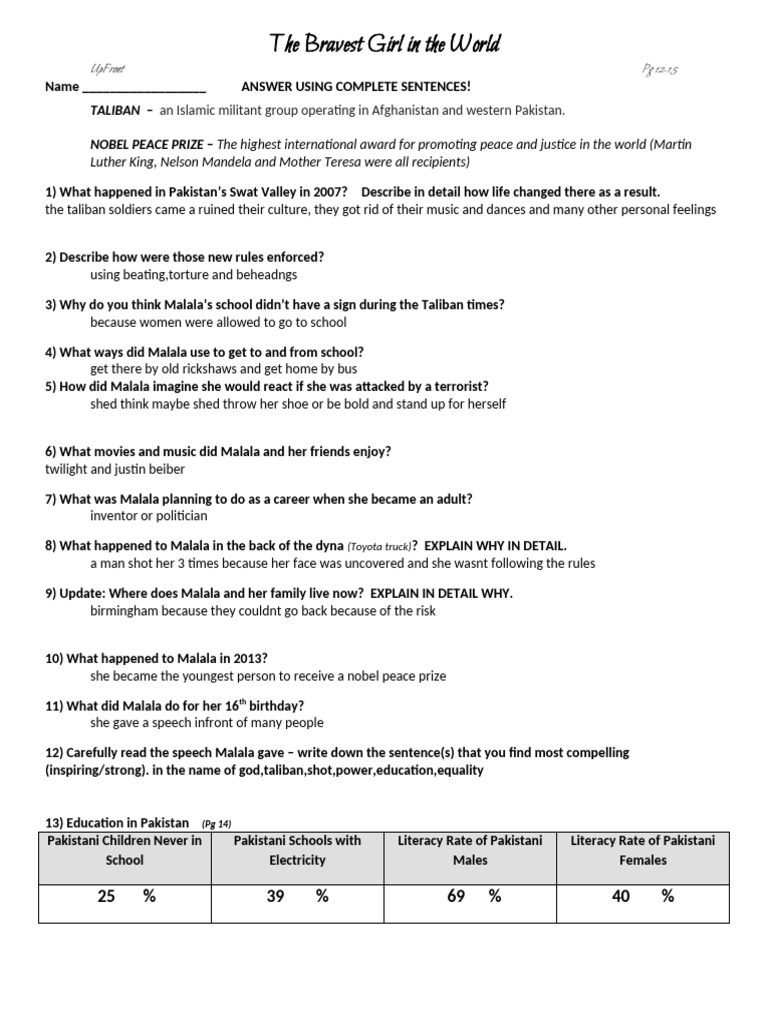 Bravest Girl in The World - Questions | PDF | Malala Yousafzai ...
