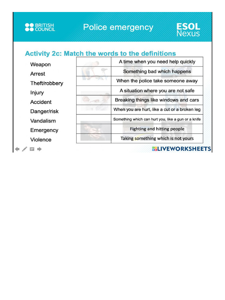 Police Emergency Vocabulary | PDF