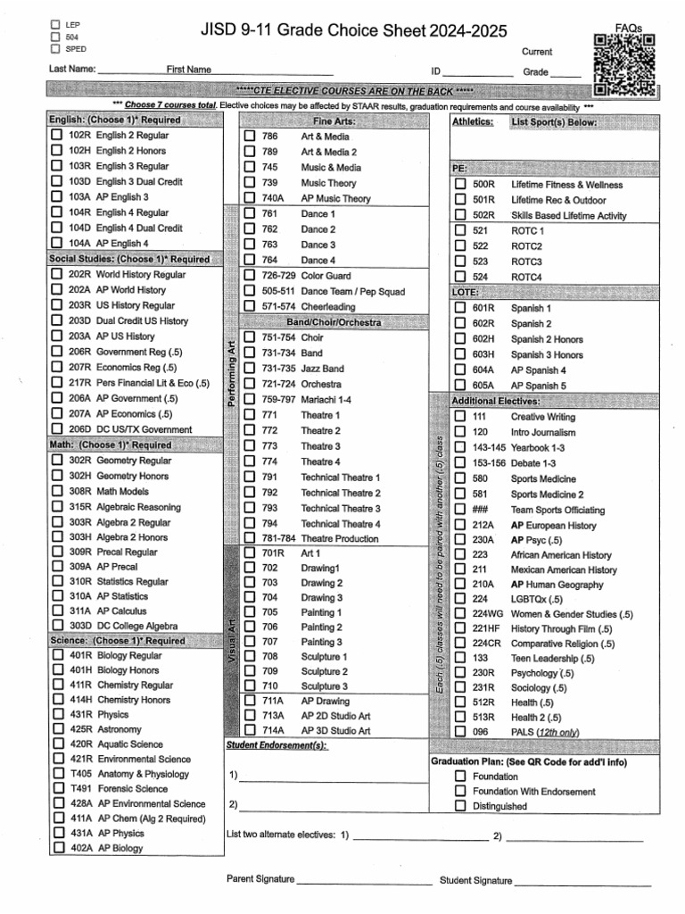ChoiceSheet 2024-2025 | PDF