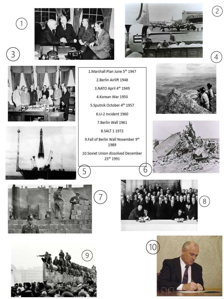 Cold War Key Events Timeline | PDF