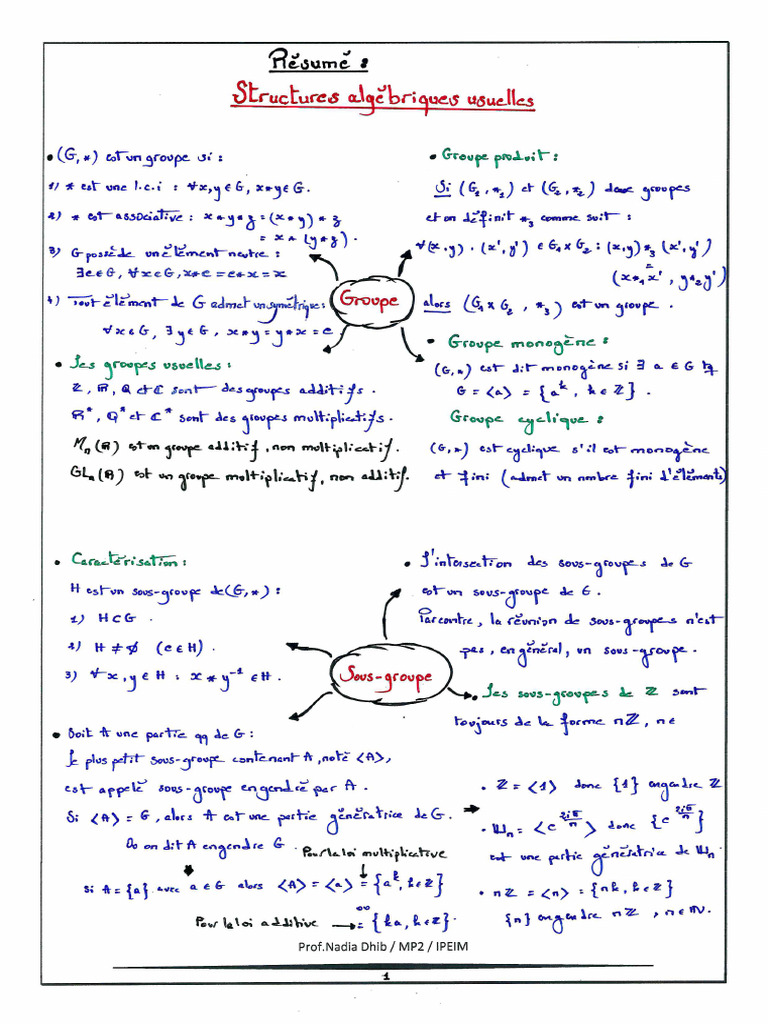 Résumé Structure Alg | PDF