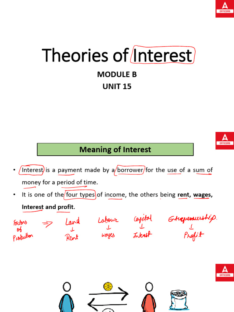 Theories of Interest | PDF | Interest | Demand For Money