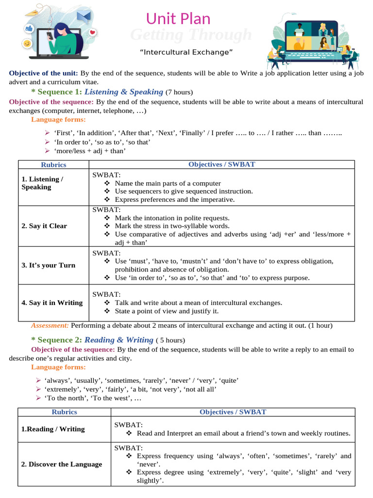 Getting Through - Unit Plan | PDF | Language Families | Linguistics