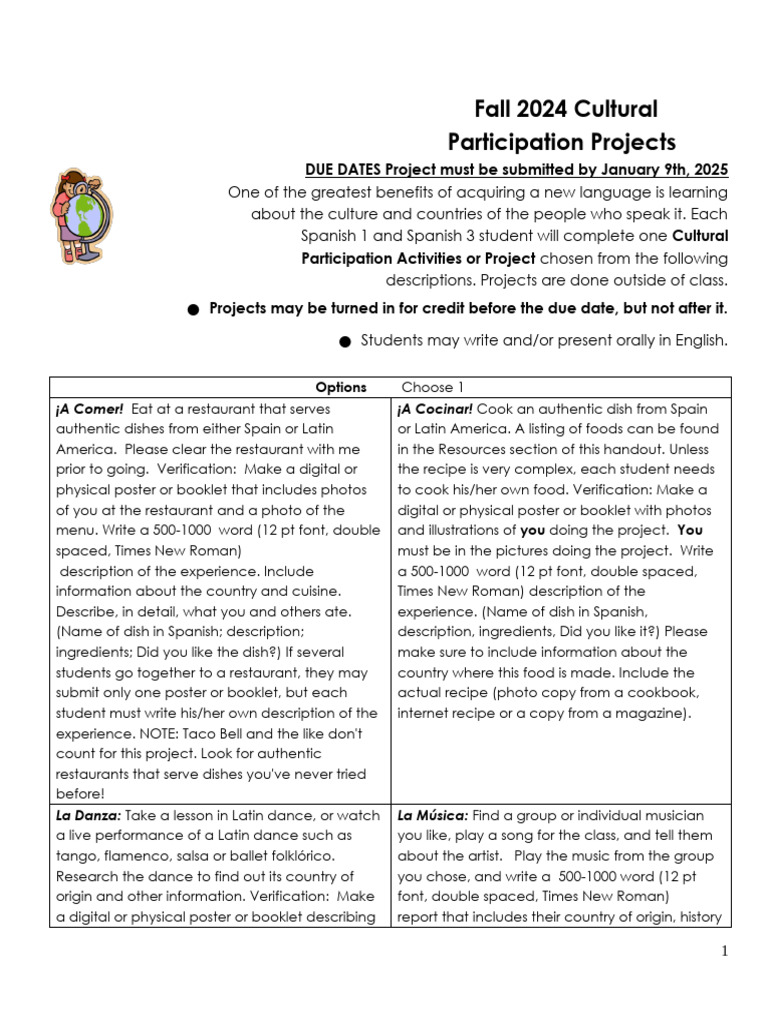 Spanish Cultural Projects 2024 | PDF | Menu