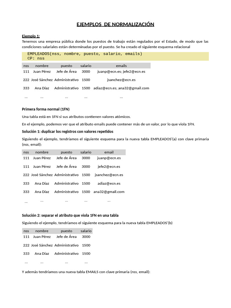 Ejemplos de Normalización | PDF | Gestión de datos | Bases de datos