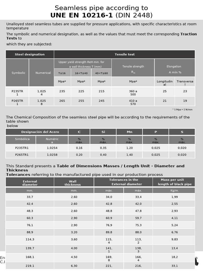 EN - Seamless Pipe Accrording To 10216 1 | PDF | Engineering Tolerance | Materials