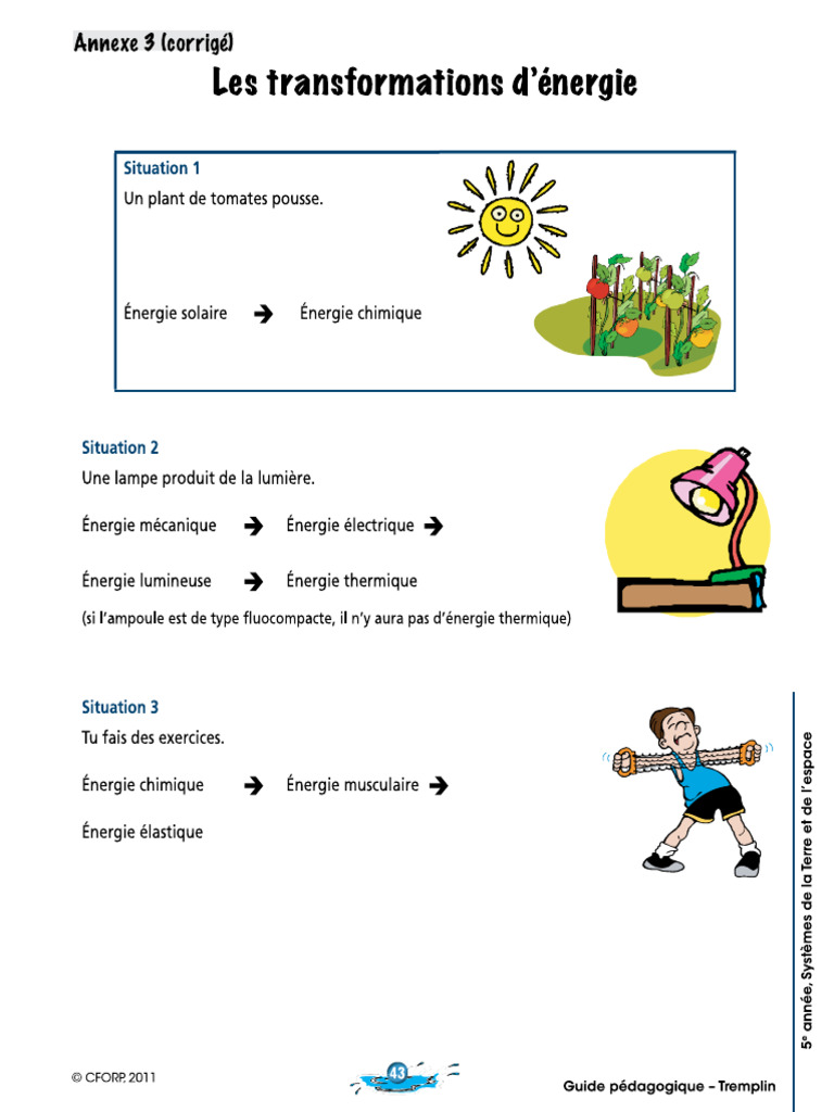 Corrigé - Les Transformations Dénergie | PDF