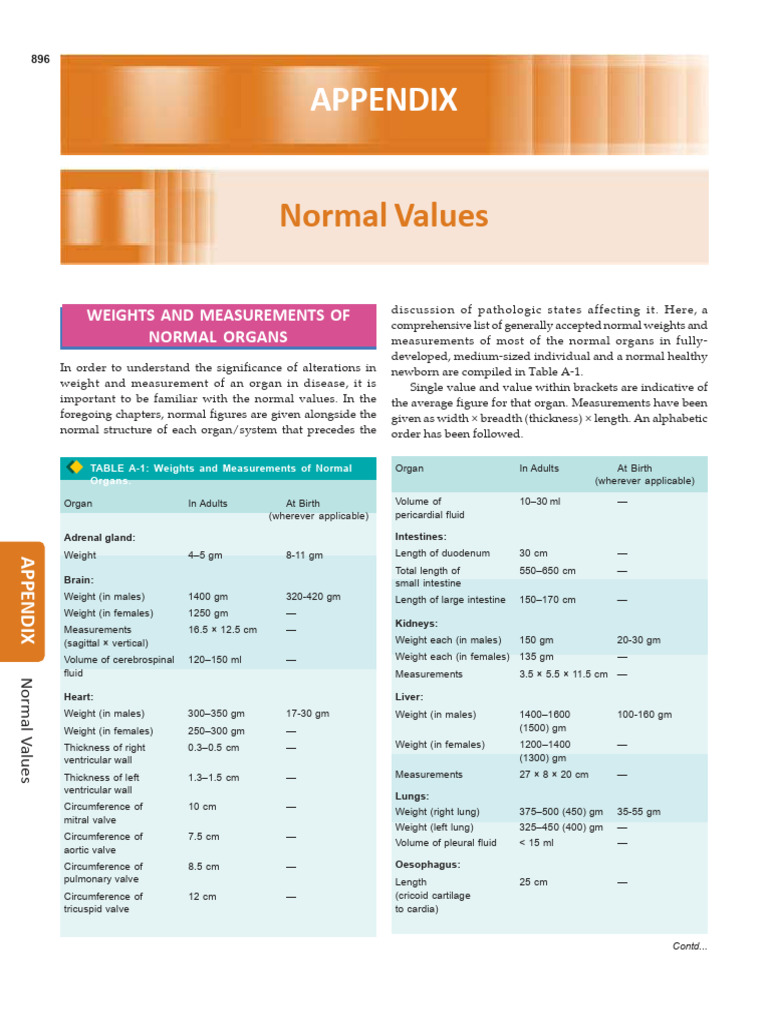 Harsh Mohan - Normal Values | PDF | Alanine Transaminase | Blood Plasma