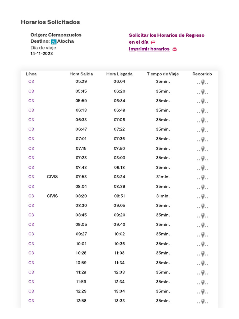 Horários de Trem Linha C3 | PDF