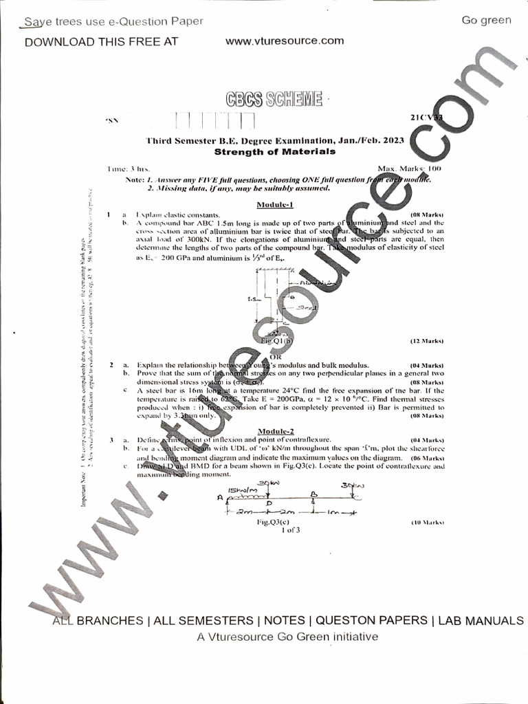 Solved QP SOM BCV301 AY 23 24 | PDF