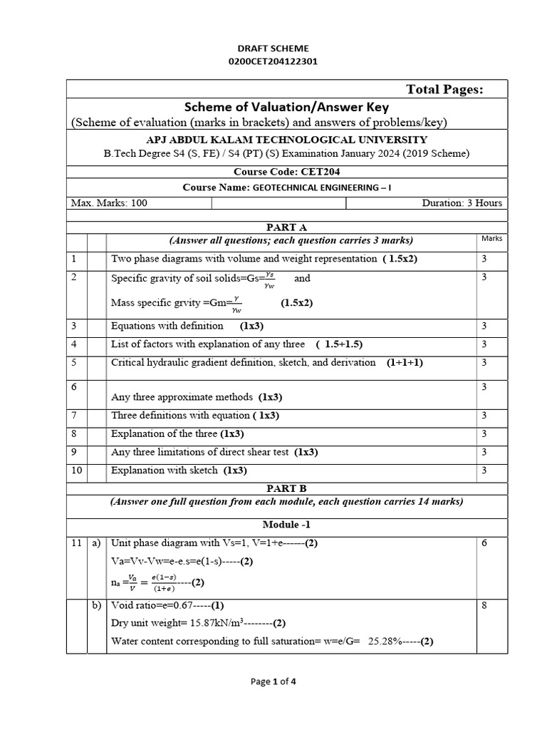 Cet204-Draft Scheme | PDF | Applied And Interdisciplinary Physics | Continuum Mechanics