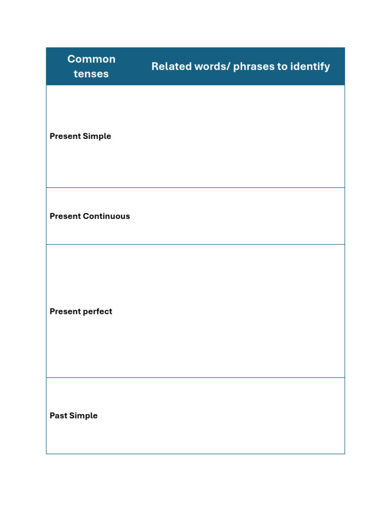 Verb Tenses | PDF | Grammatical Tense | Semantic Units