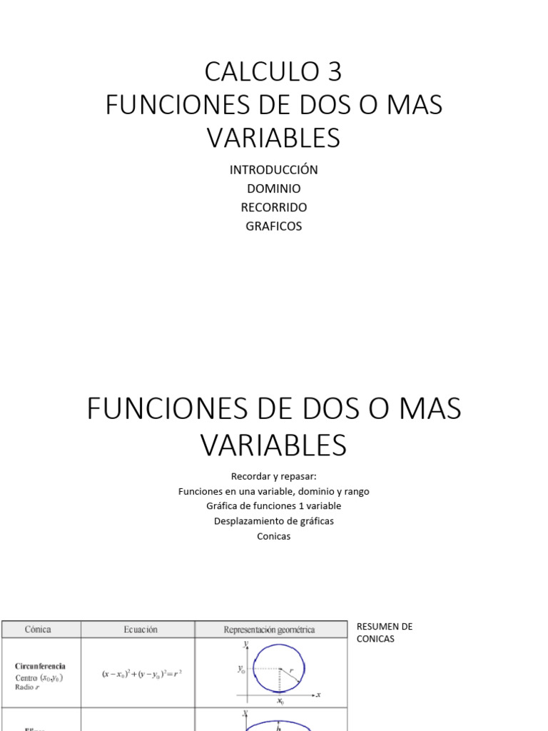 1 - Sesión 1 - Funciones de Varias Variables | PDF