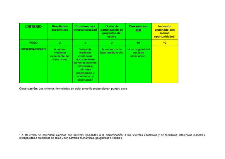 Criterios de Selecci-N Alumnado | PDF