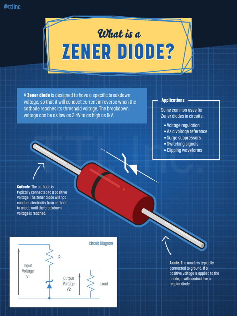 How Series Zener Diodes Printable | PDF