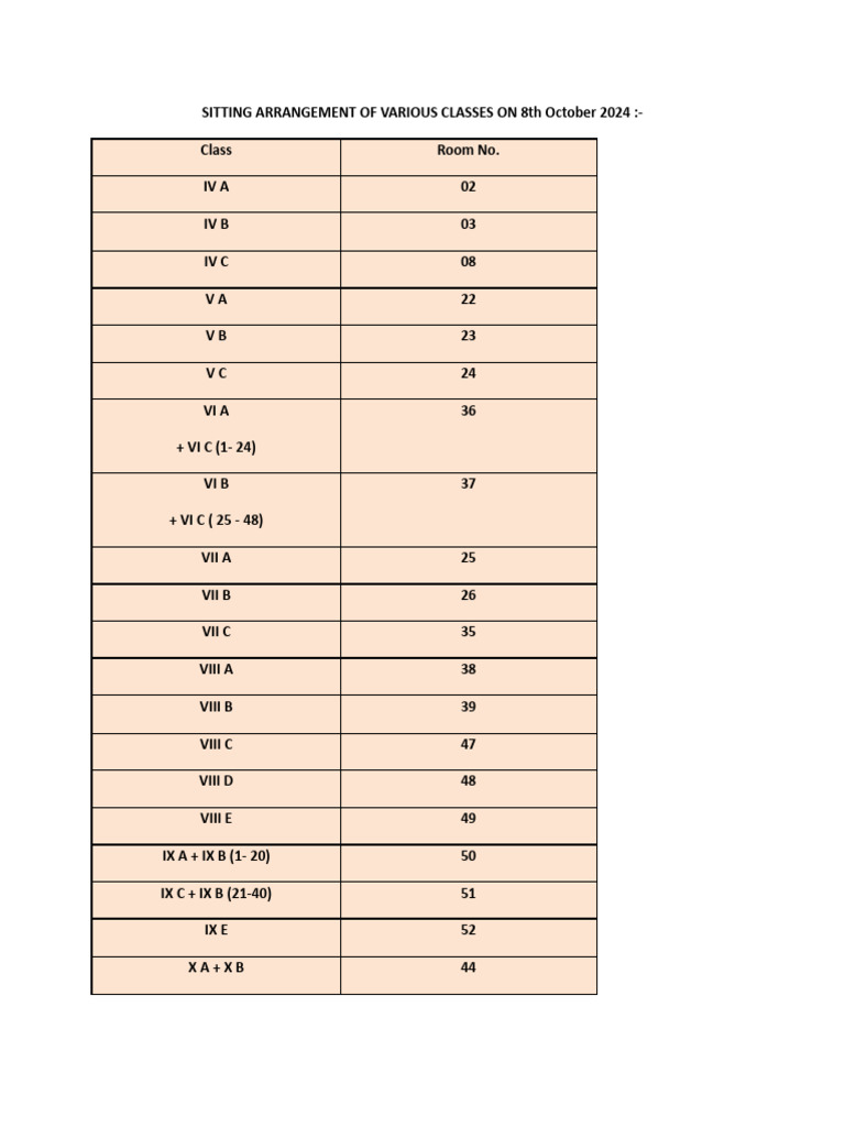 Class Sitting Arrangement for 8th Oct 2024 | PDF
