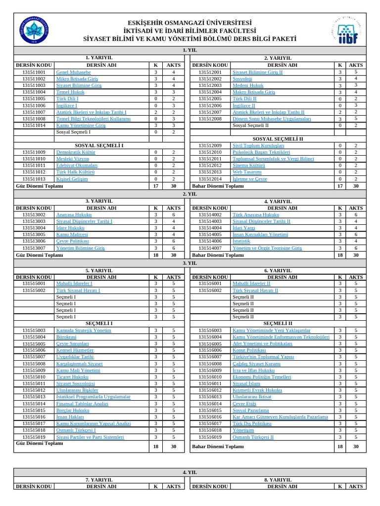 Ders Bilgi Paketi | PDF