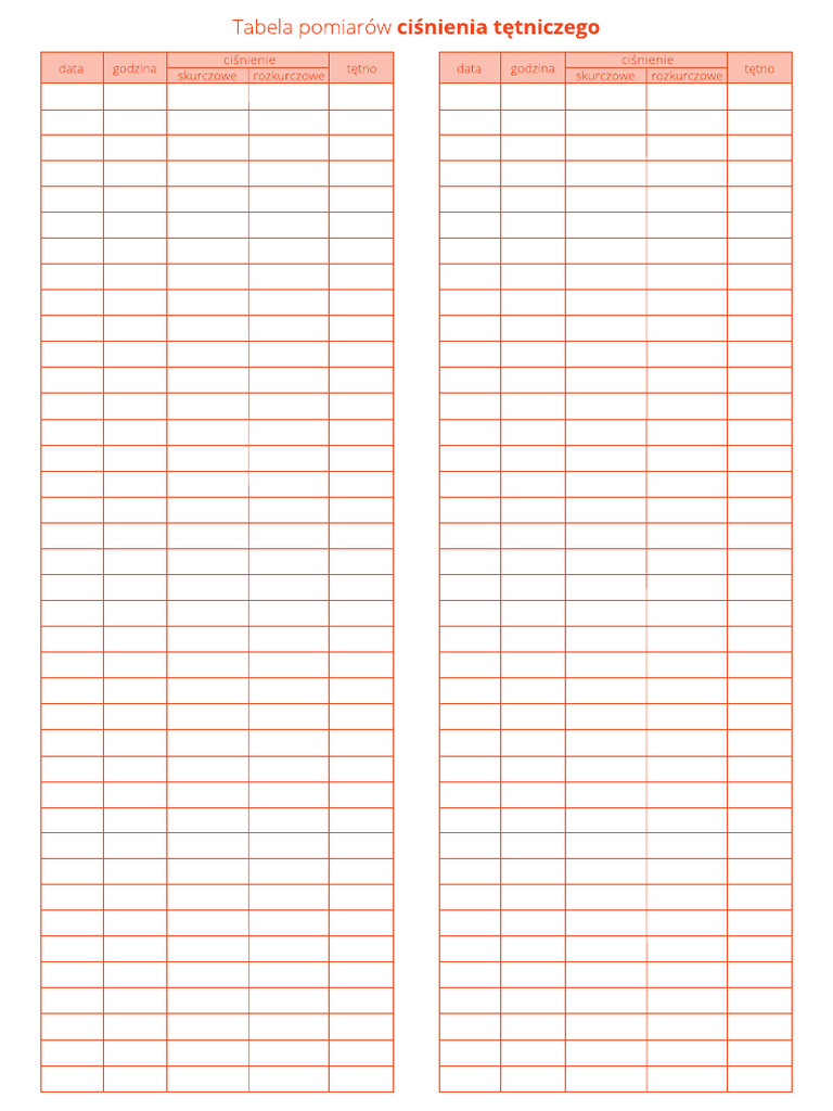 Tabela Pomiarów Ciśnienia | PDF