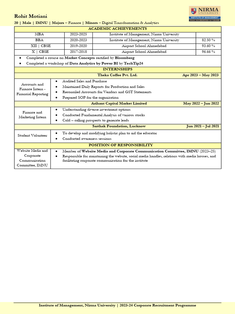 23IBM242 Rohit Kripal Motiani IMBA B | PDF