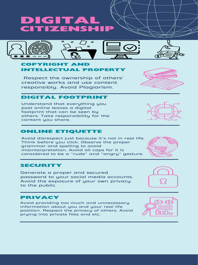 Key Components of Digital Citizenship Education Infographic in Navy ...
