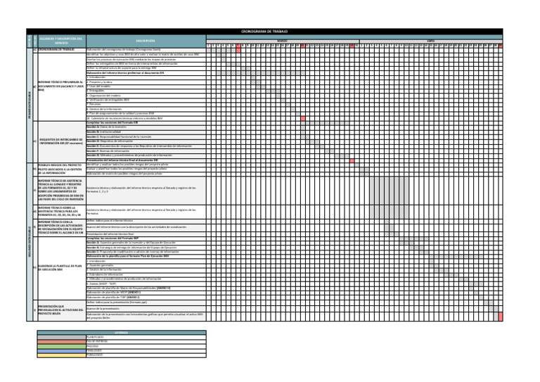 Cronograma de Trabajo - XLSX - Hoja1 | PDF | Tecnología