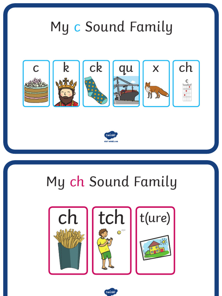 Sound Families Display Pack | PDF