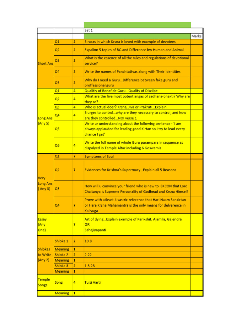 Question Papers Bhakti Pravesh Course 01 | PDF | Krishna | Hinduism