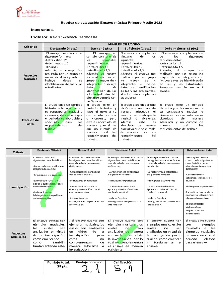 Rubrica para Evaluación de Ensayo NM1 A. Tasará | PDF