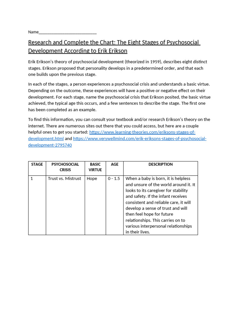Erikson Chart | PDF | Self-Improvement | Wellness
