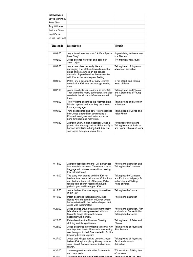 Tabloid - Narrative Breakdown | PDF | Mystery, Thriller & Crime Fiction