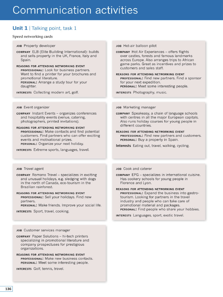 Business Result Intermediate-Communication Activities | PDF