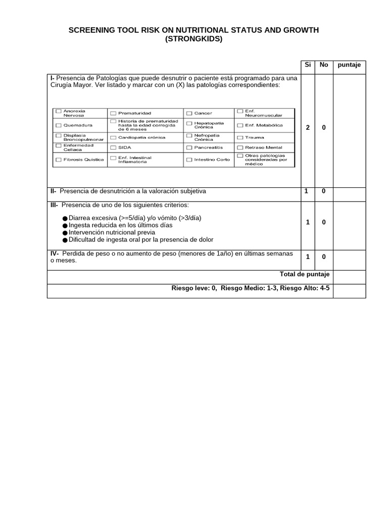 Tamizaje StrongKids para Riesgo Nutricional | PDF