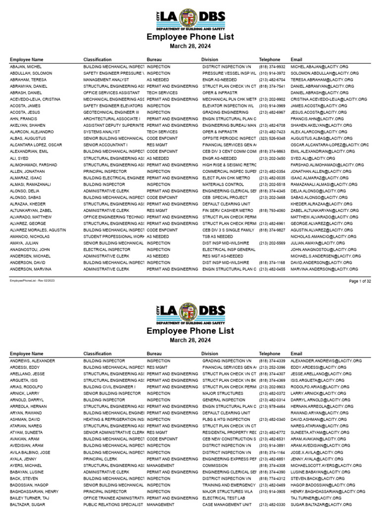 Ladbs Employee Phone List | PDF