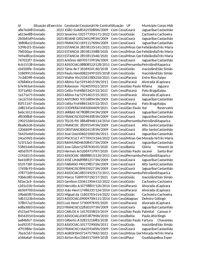 Relatorio Rap Completo 2024 10 17 09 12 | PDF