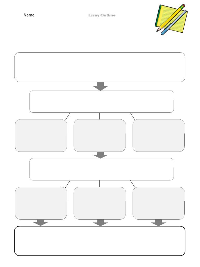 Basic Essay Outline | PDF