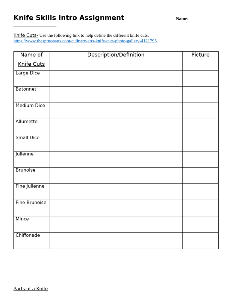 Knife Skills Intro Worksheet | PDF | Knife | Cutting