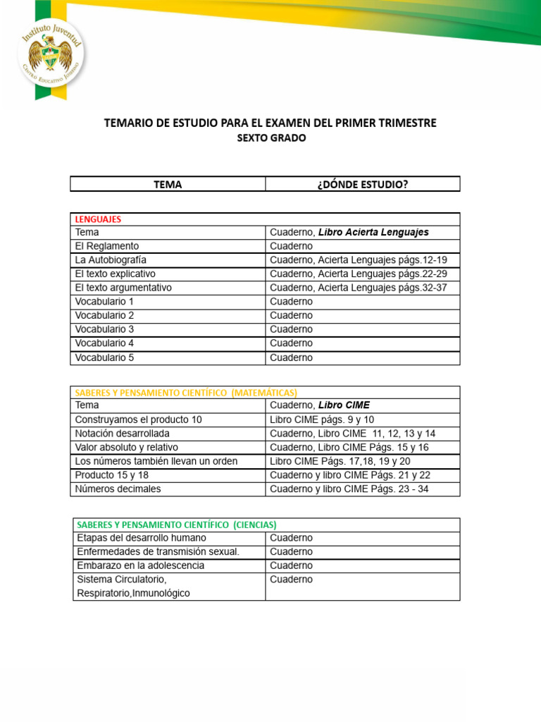 6 - TEMARIO Ex-Menes Trimestrales Ciclo 2024-2025 | PDF | Estudios de idiomas extranjeros