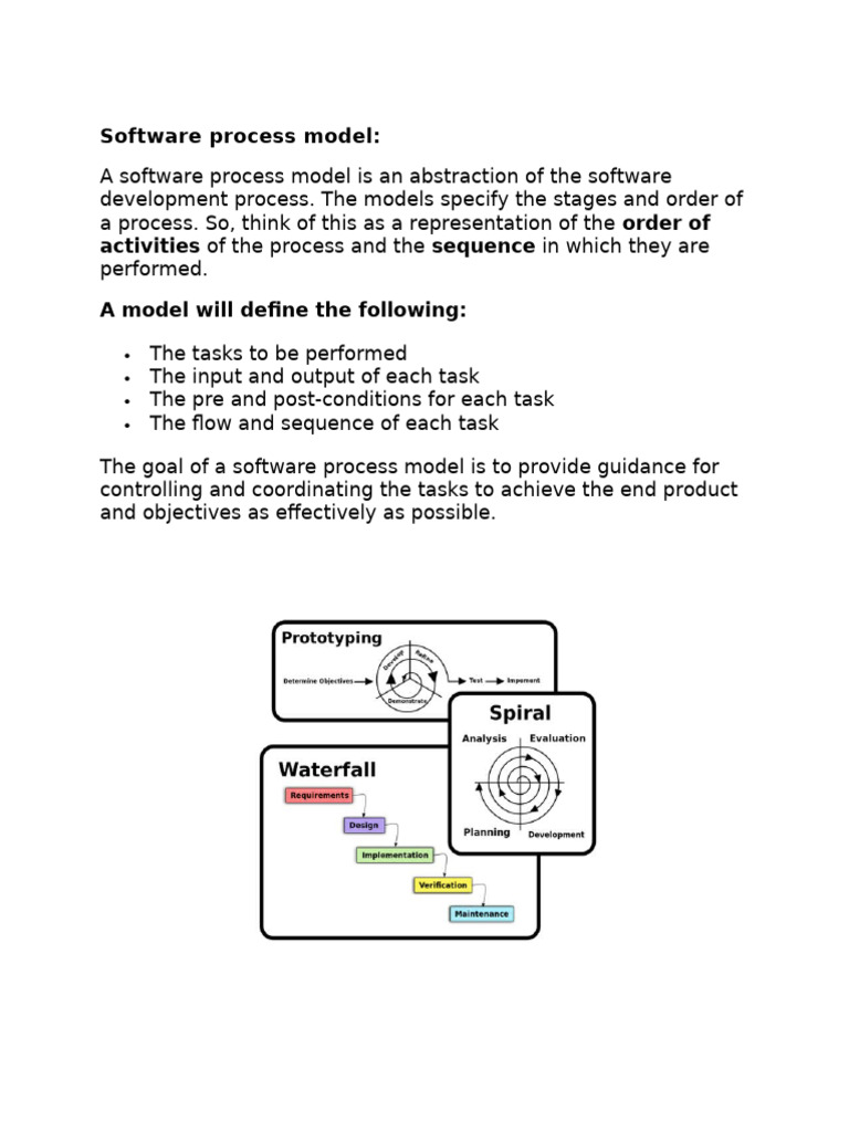 What Is A Software Process Model | PDF | Software Development Process | Computer Science