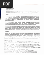 Communication Skills Question Paper 2024-25 | PDF