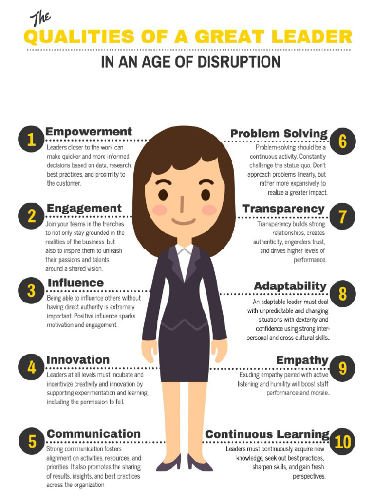 Great Leader | PDF