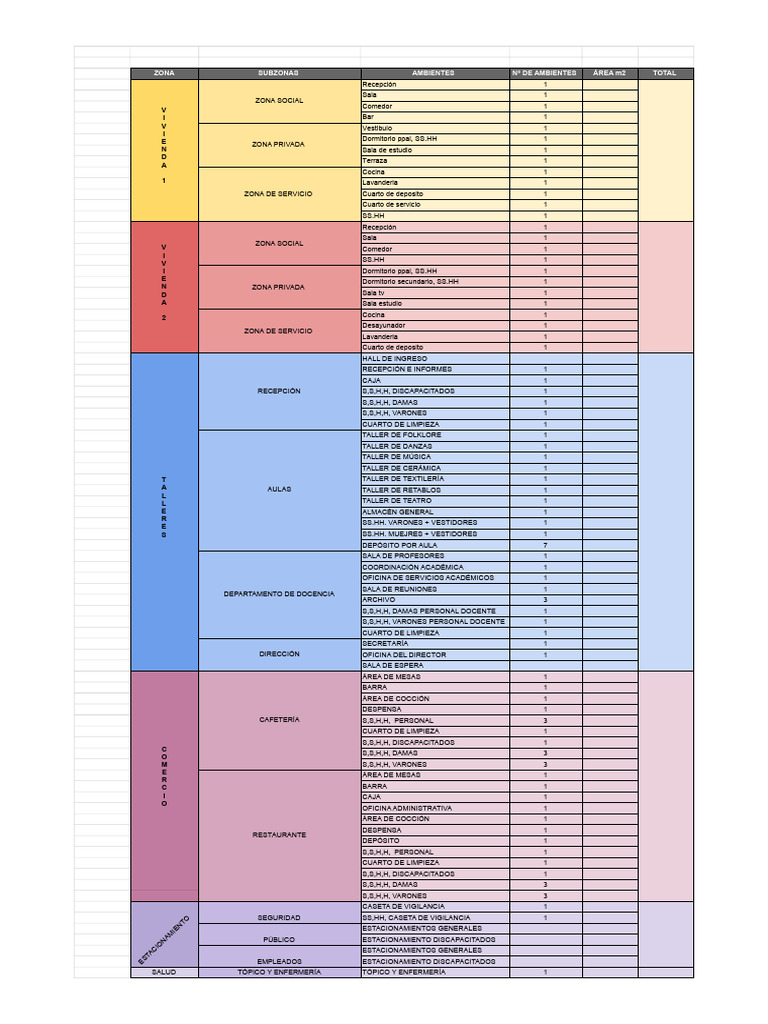 Programa Pavi 1 | PDF | Habitación | Inicio