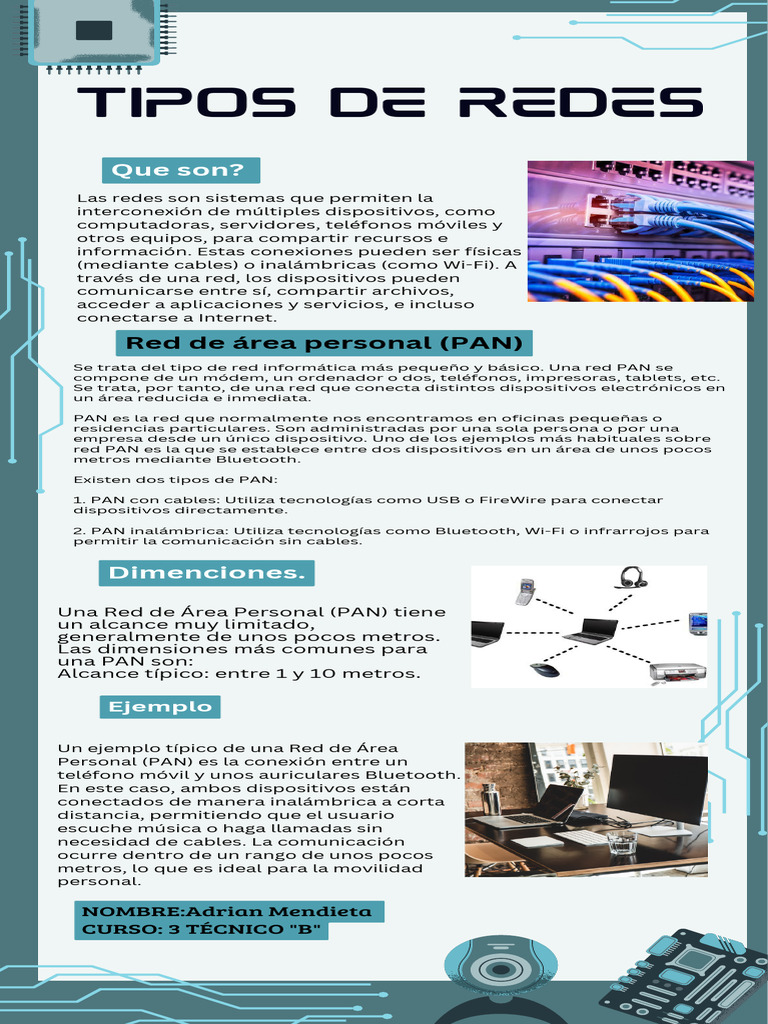 Infografía Informática y Tecnología Informativa Ilustrada Verde y Gris ...