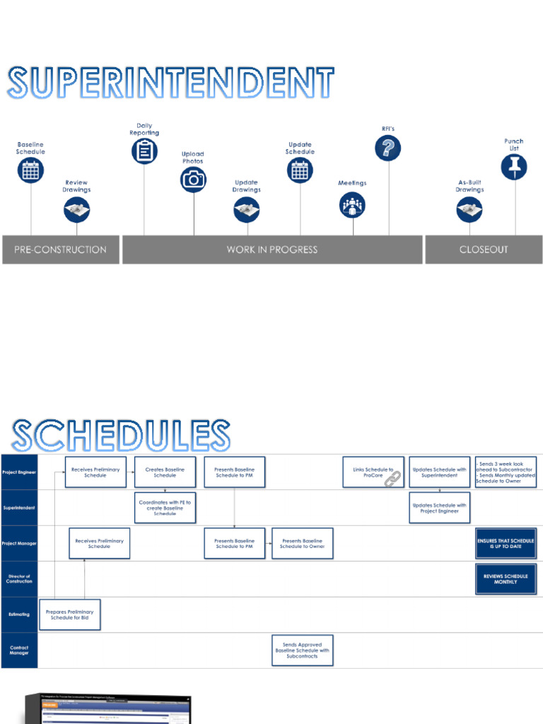 Superintendent 2016 | PDF | Climate | Physical Geography