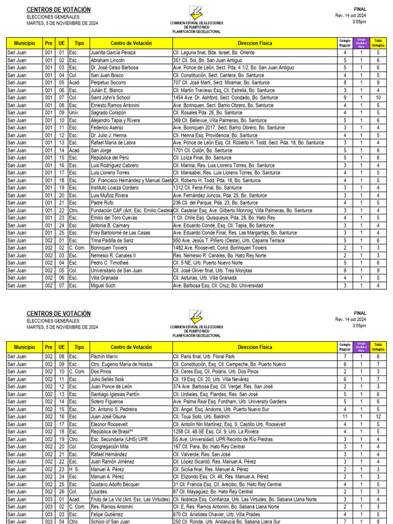 Centros de Votación Elecciones Generales 2024 | PDF | Puerto Rico