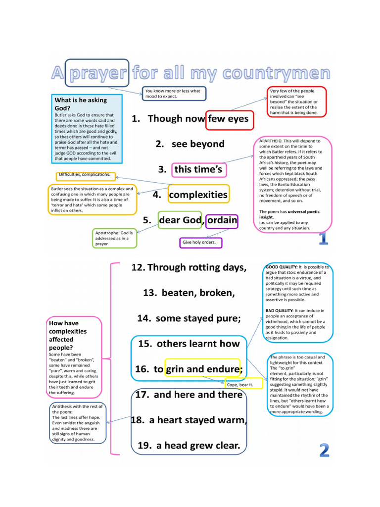 A Prayer For All My Countrymen Anal | PDF