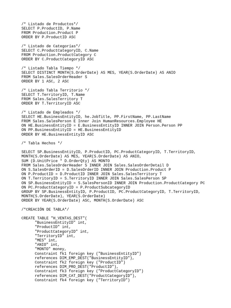 SQL Data Management for Analysts | PDF | Computers