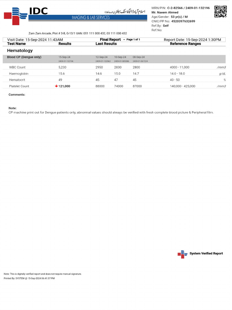 PatientReportPDF (5) - 1 | PDF