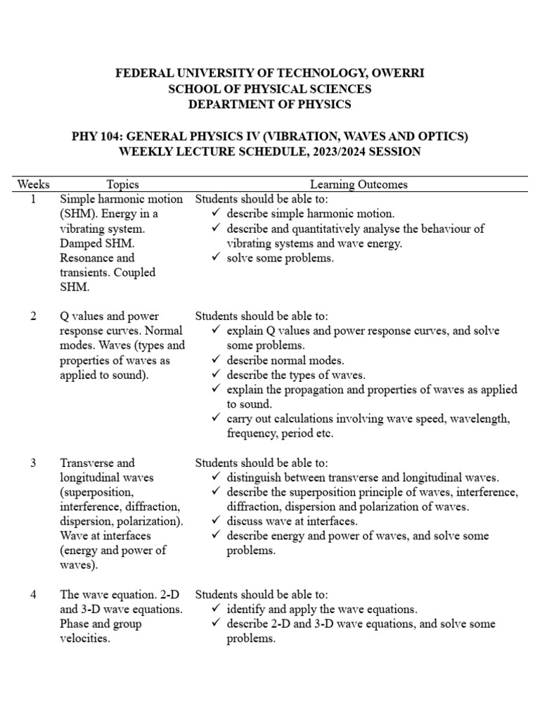 PHY 104 Lecture Schedule | PDF | Waves | Optics