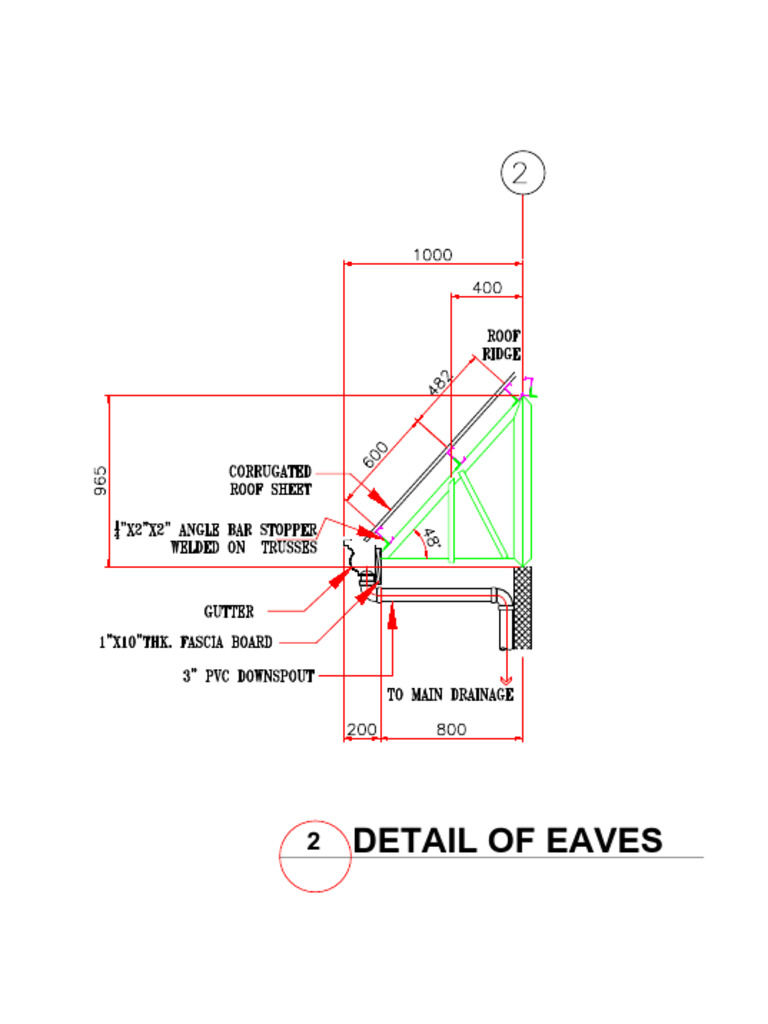 Details of Eaves | PDF