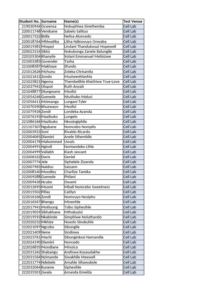 Student Test Venue List | PDF